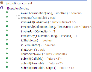 geekRai: Executor Framework in Java