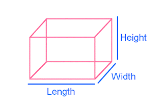 Surface Area of a Box | Geometry World
