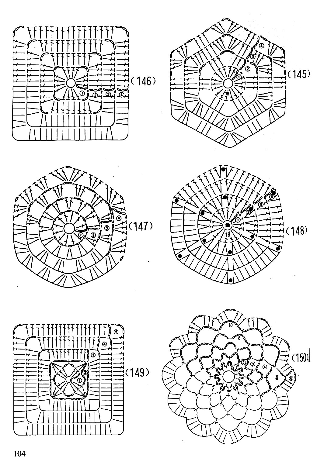 hand made: Patura crosetata cu hexagoane granny