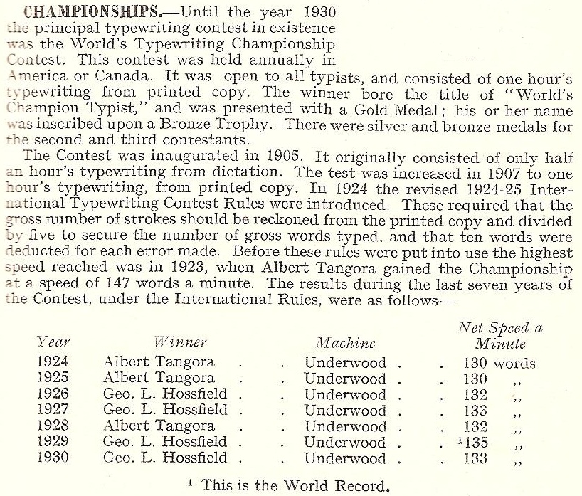 oz.Typewriter: World Champion Typists and Typewriting World Records
