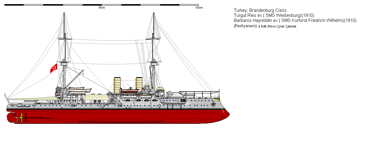 Graphic Firing Table: 2018