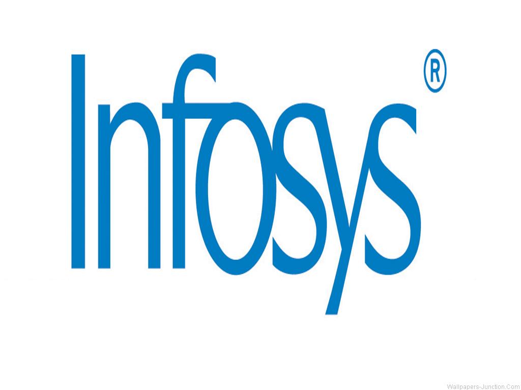 Infosys Java Technical Interview Questions And Answers Tecinfo Systems infosys-java-technical-interview-questions-and-answers-tecinfo-systems
