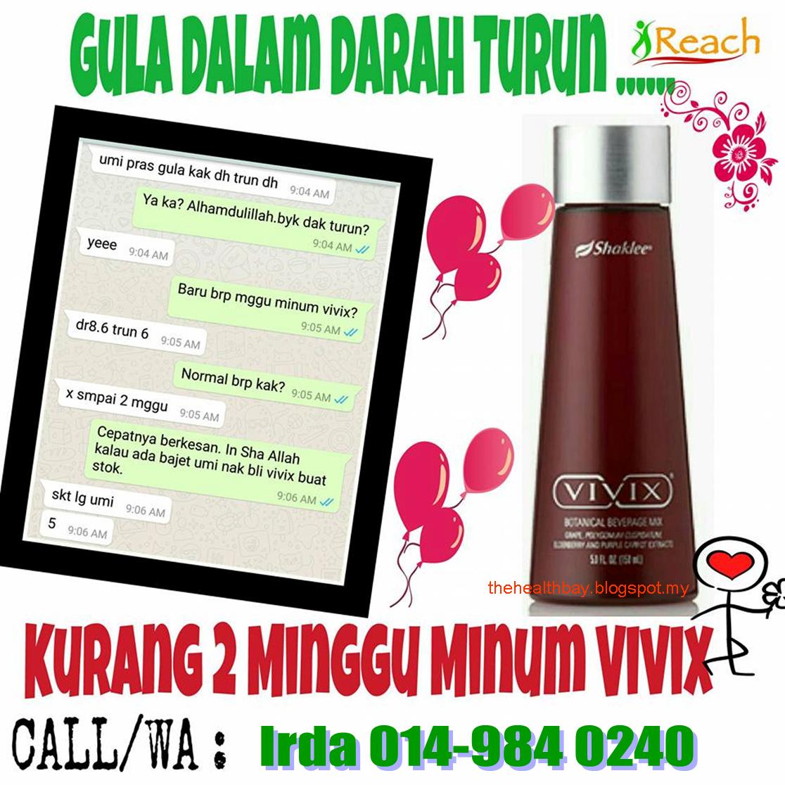 Vivix Shaklee Ingles