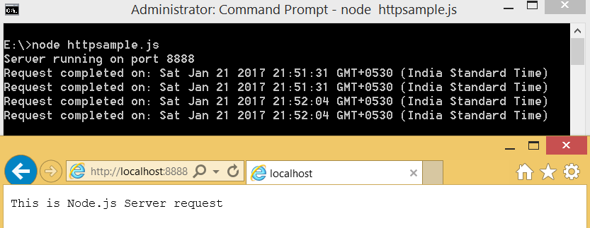 A beginner’s guide to Node.JS
