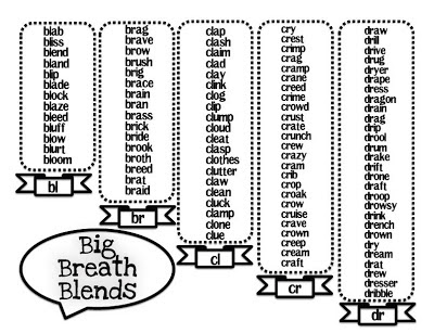 Mind Sparks: One Breath Boxes