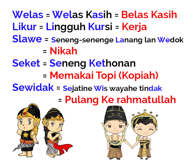 FILOSOFI BAHASA JAWA | KIBIN MEDIA.COM