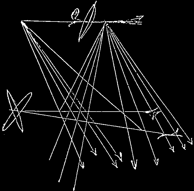 Der FOGC Mythos: Das Tepaphon