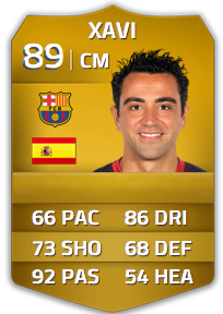 The Best Fifa Teams: Player Review (Xavi)