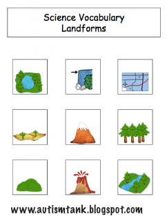 Autism Tank: Product Preview: Landforms Science Unit