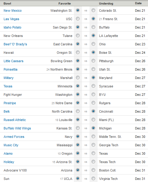 Printable 2021 College Football Bowl Schedule | atelier-yuwa.ciao.jp