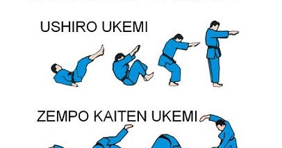 Educa Judo: Caídas o Ukemis