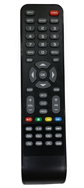 TECNOLOGIA INNOVADORA: EL CONTROL REMOTO - DEFINICIÓN - FUNCIÓN ...