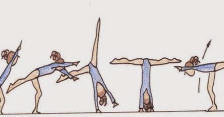 Ginástica Artística : Roda