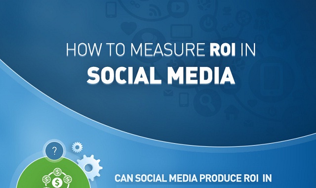 How to Measure ROI in Social Media #infographic - Visualistan