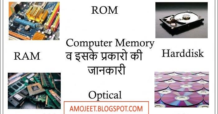 Computer Memory क्या है,RAM,ROM,Cache Memory