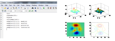 Write a MATLAB program for 2-D multi plot with color - SourceCodePoint