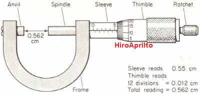 Tutorial Lengkap Cara Pengkalibrasian Micrometer - HIRO APRI ITO | WE ...