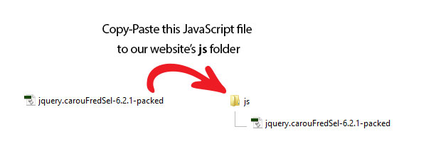 Graftalks: Part 1: How to add Carousel (Slider) to a website using CarouFredSel