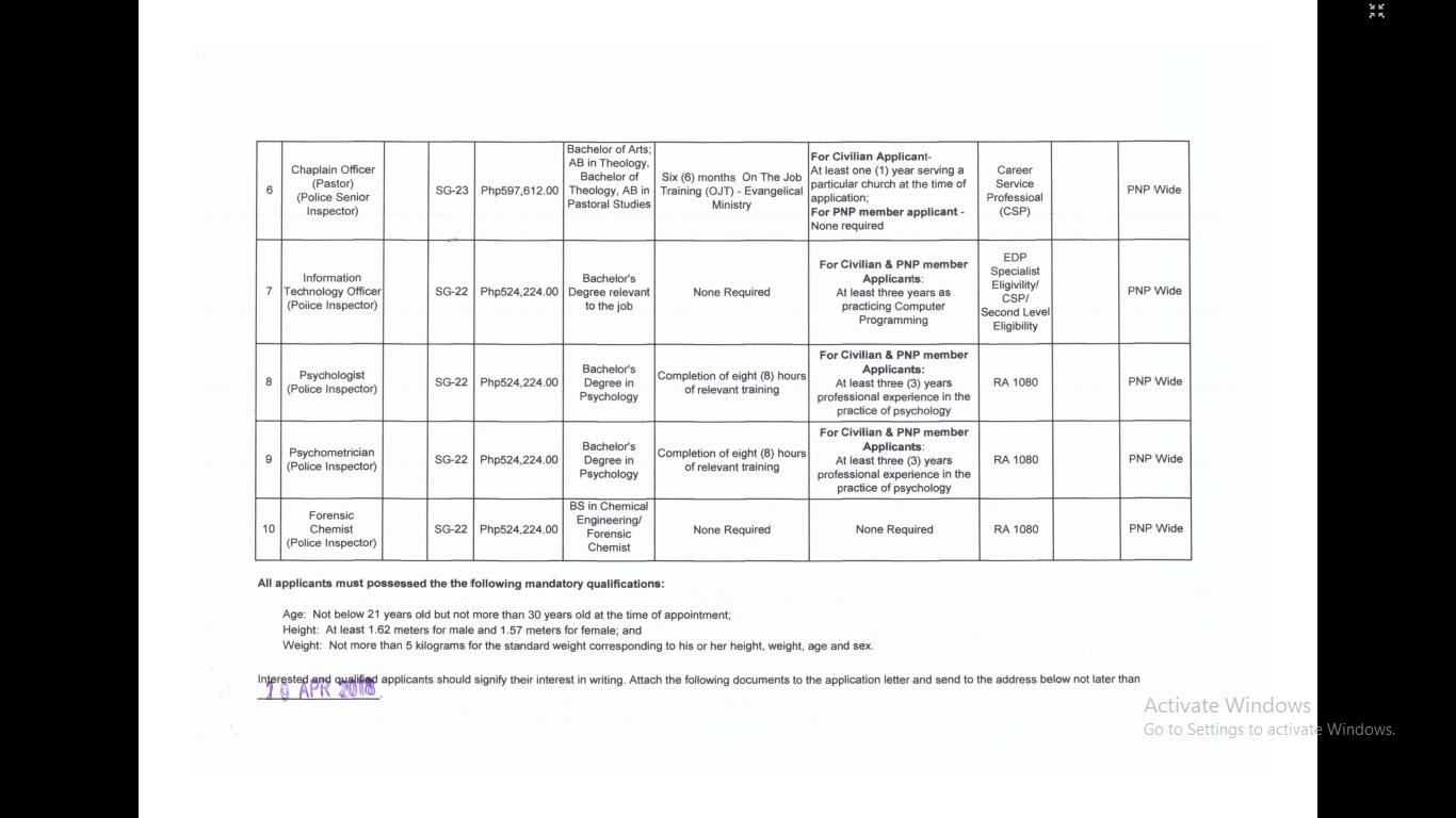 Ako si DJ: PNP Lateral Entry CY 2018