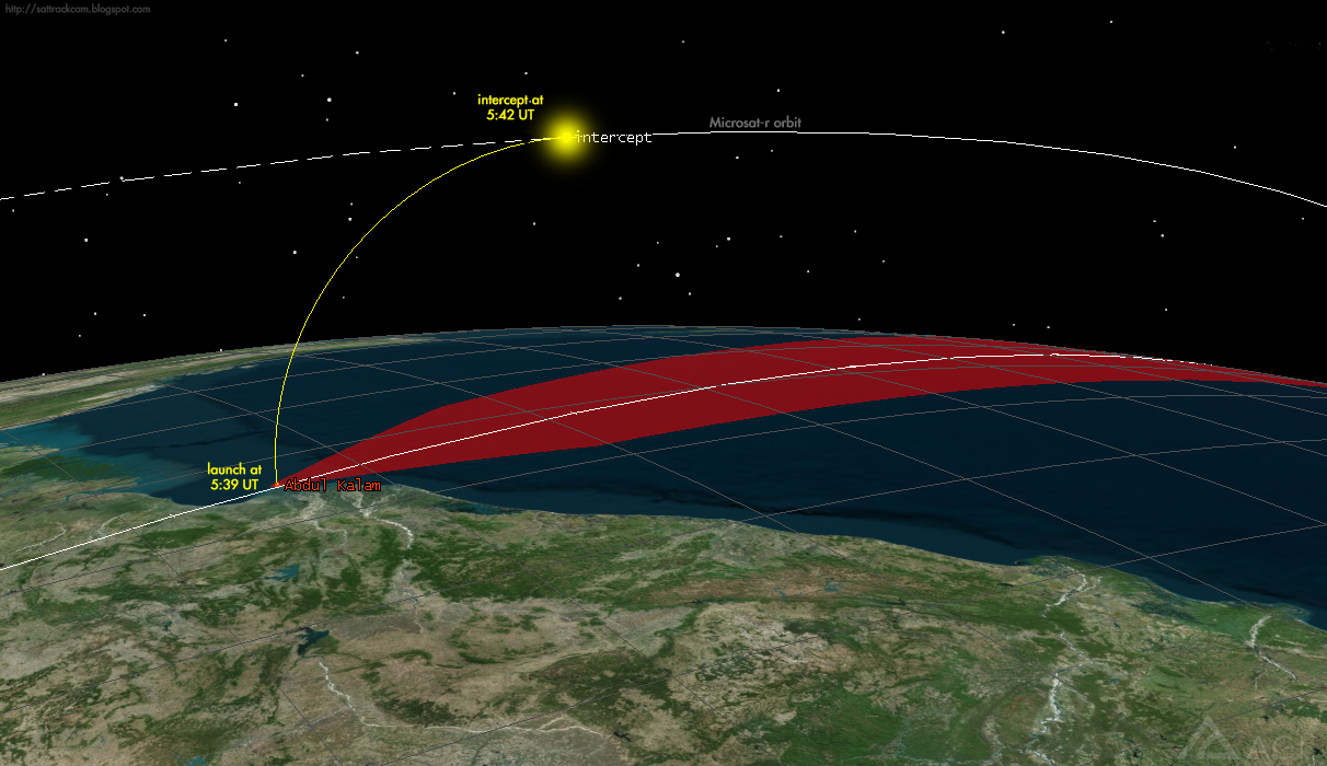 SatTrackCam Leiden (b)log: India's surprise ASAT test of 27 March 2019 ...