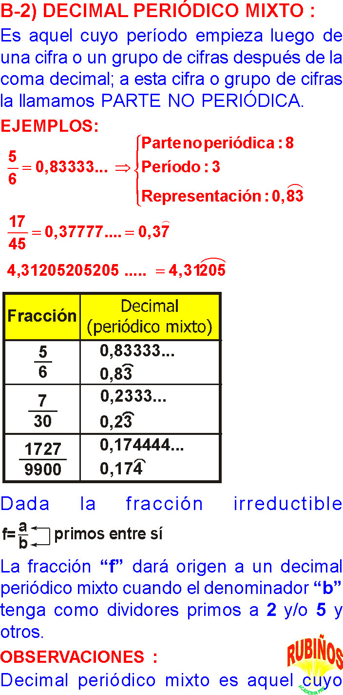 QUE ES UN NUMERO DECIMAL INEXACTO PERIODICO MIXTO Y COMO SE ORIGINA ...