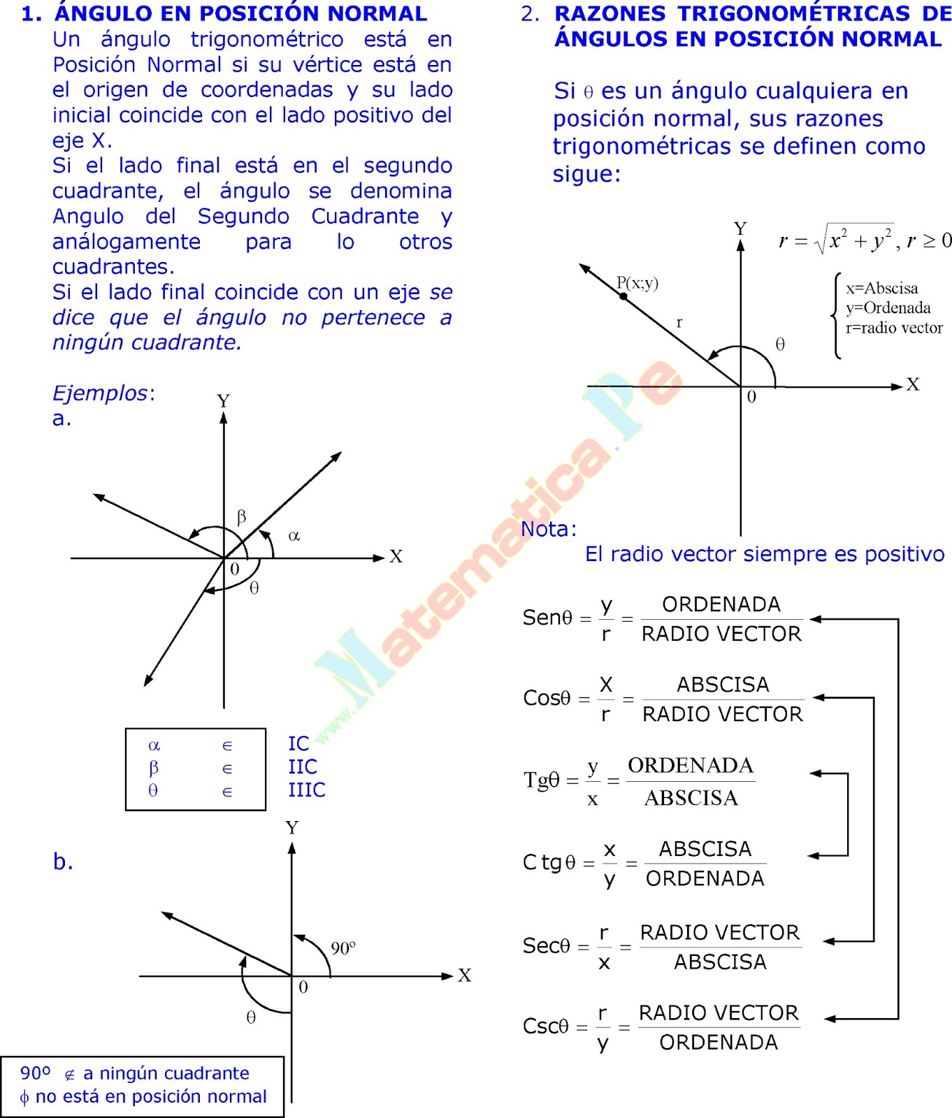 RAZONES TRIGONOMÉTRICAS DE ÁNGULOS EN POSICIÓN NORMAL O STANDAR ...