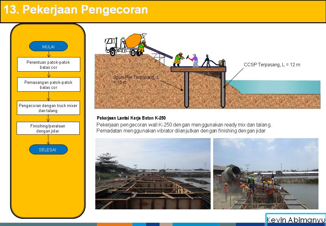 Metode Kerja Kolam Retensi Menggunakan Sheet Pile
