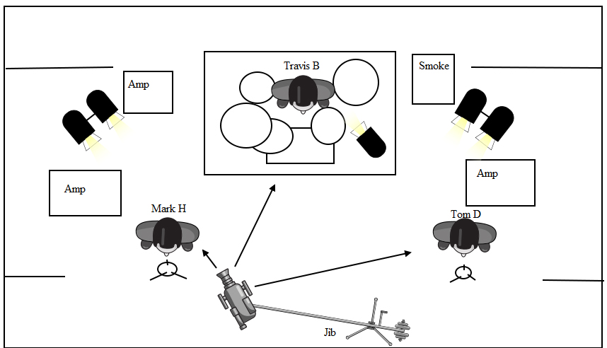 Ben Ressa A2: ORGANISING SHOTS AND ANGLES FOR THE STAGE PERFORMANCE ...