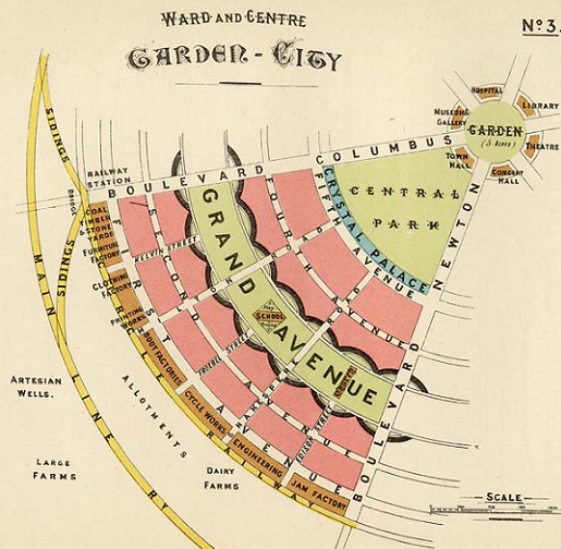 Urban Networks: El modelo original de la ciudad-jardín (Garden City).