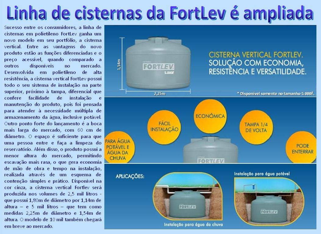 CLEIDINHO REPRESENTAÇÕES: CISTERNA VERTICAL FORTLEV