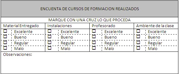 Blogfolio de Cantero Cintia: Como agregar un cuadro de control
