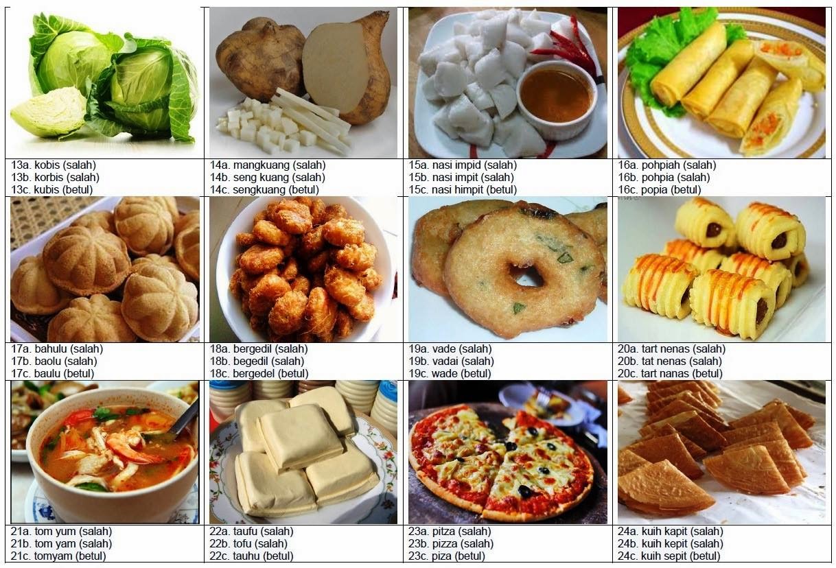 BM PERALIHAN PT3 SPM STPM: Ejaan Makanan Yang Selalu Disalah Tulis (1)