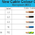 Straight Throught Cable Color Code Wiring Diagram | House Electrical ...