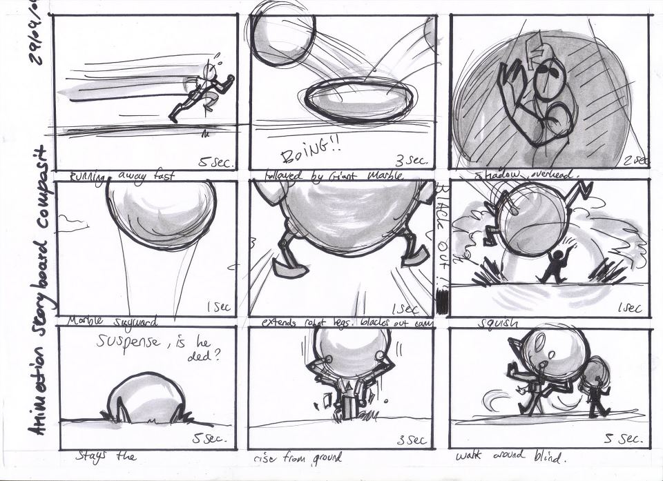 Multimedia Blog: Papan Cerita Animatik (Animatic Storyboard)