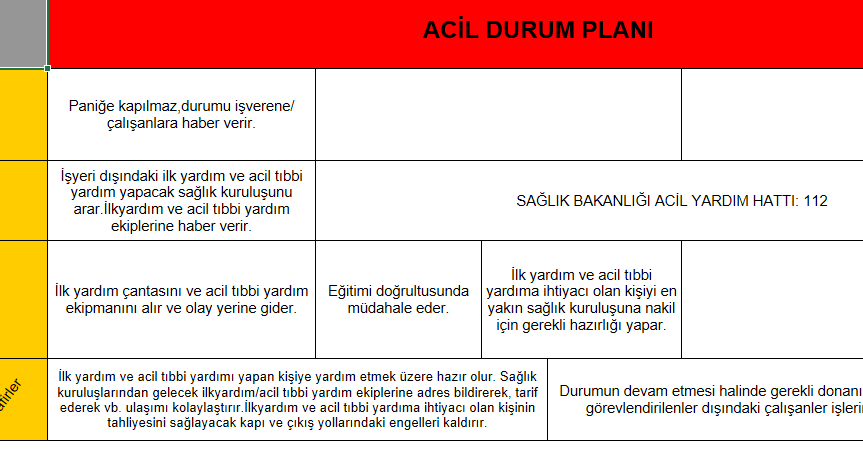 Harun ARABACI : acil durum nedir ?, acil durum ve plan örneği?,