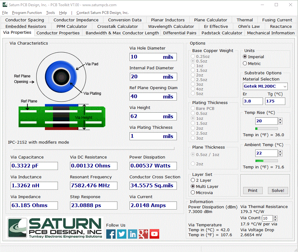 Download Saturn PCB Design Toolkit Versi 7.05