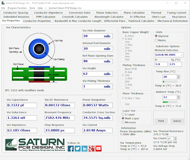 Download Saturn PCB Design Toolkit Versi 7.05