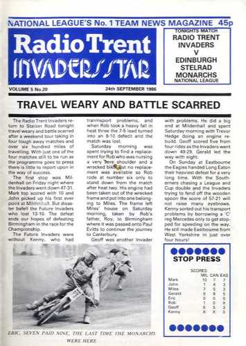 Speedway Archive: 1986 Powderhall