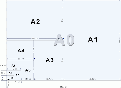 Flotar comodidad adherirse cuantos pixeles tiene un folio a4 ético ...