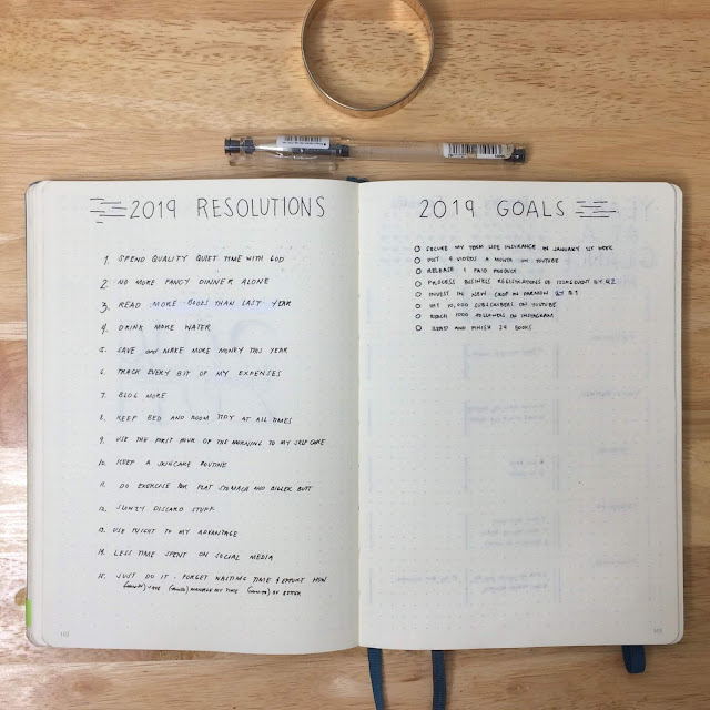 My 2019 Bullet Journal Set Up Minimalist Philippines - IzzaGlinoFull