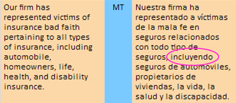 Traductora al rescate: Incluir, incluido, incluyendo