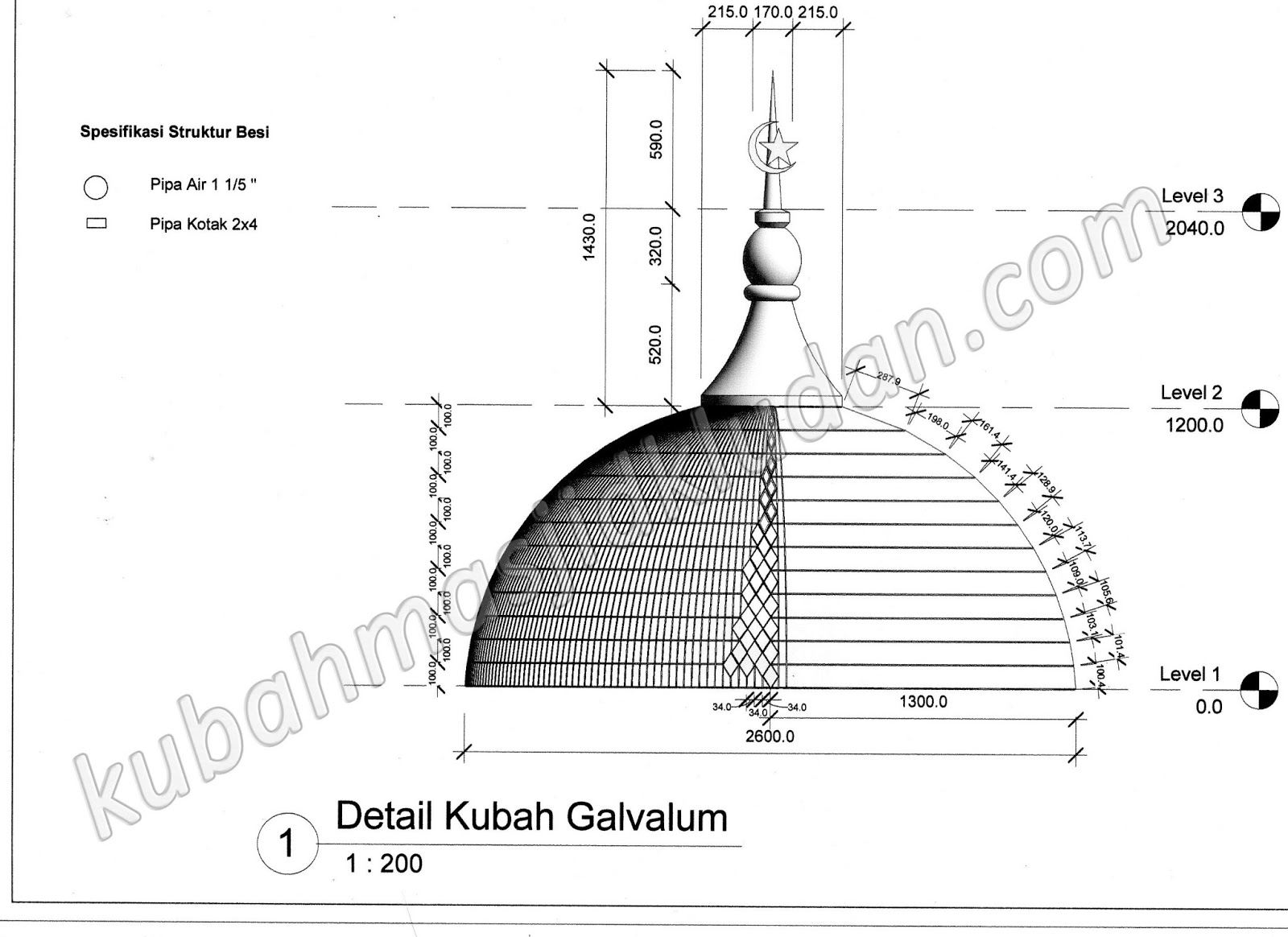 Struktur Kubah Masjid