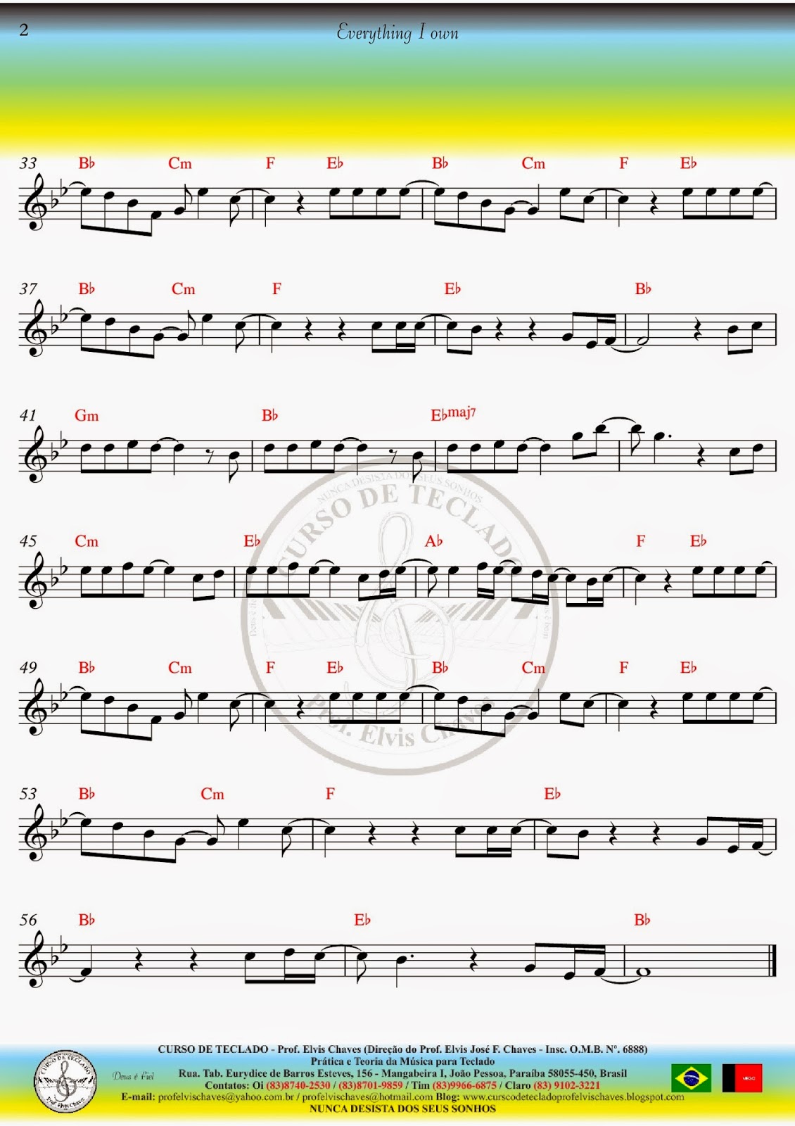 🎼 Partituras 🎶 Score 🎹 Sheet Music: Everything I own.