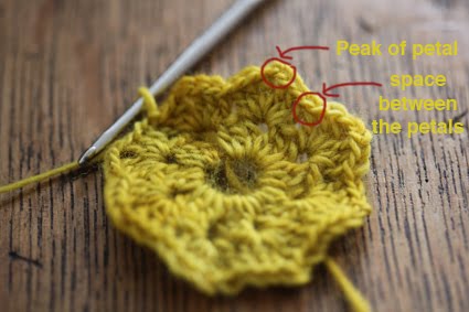 Råd och tips: Virka fjäril mönster