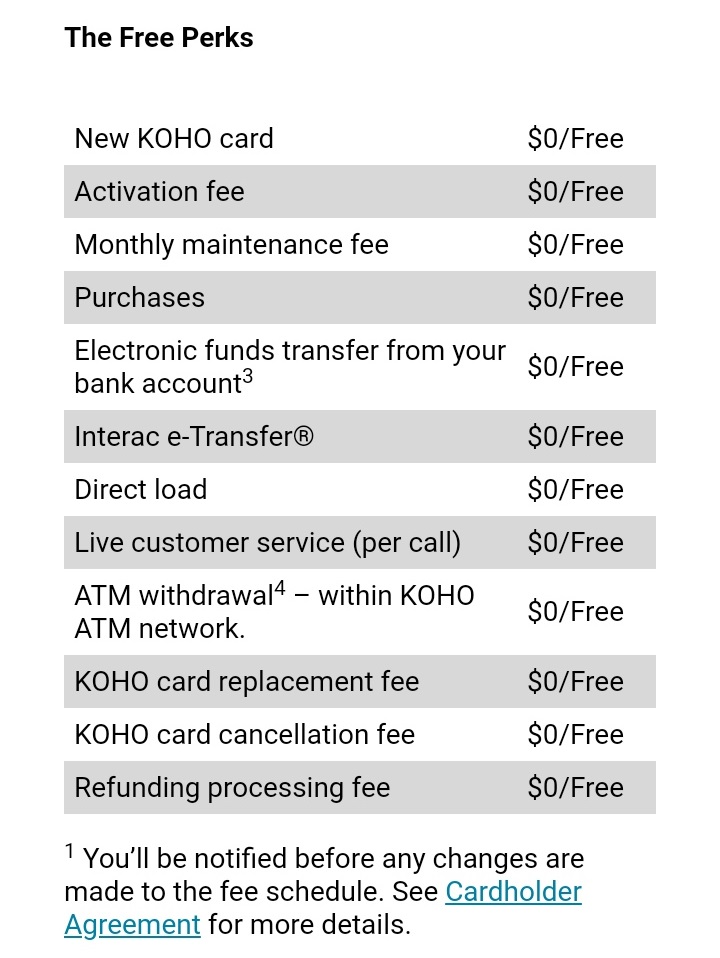 KOHO Prepaid MasterCard 简介