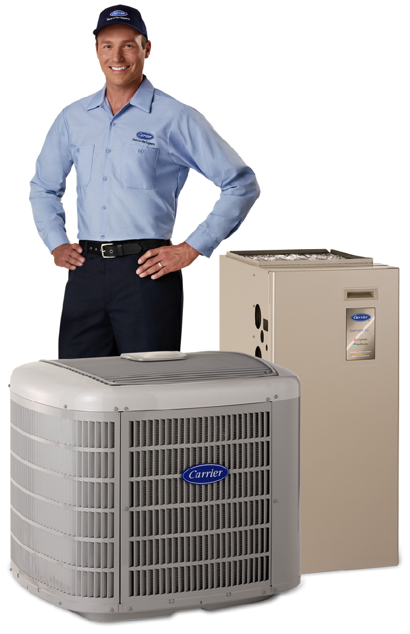 Sandium Heating and Air Blog: Did You Put Off Getting A New Furnace ...