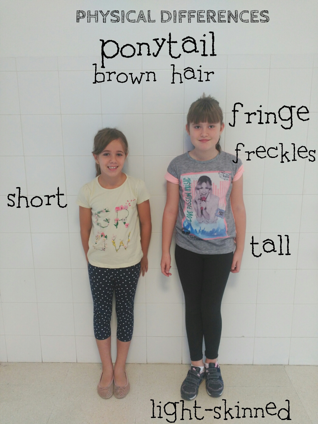 ENGLISH: 3rd SCIENCE: PHYSICAL DIFFERENCES