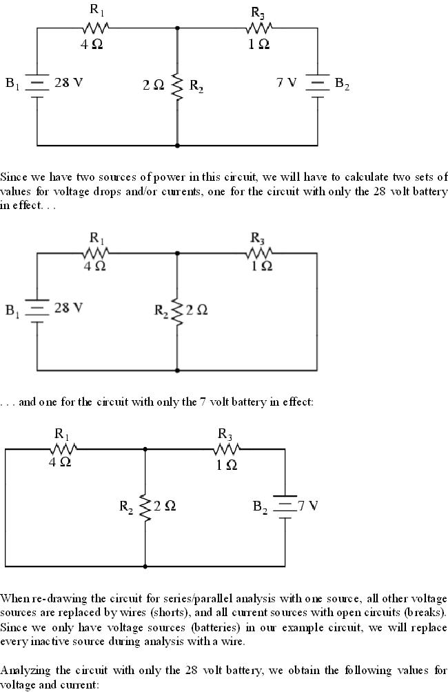 A Media To Get All Datas In Electrical Science Superposition