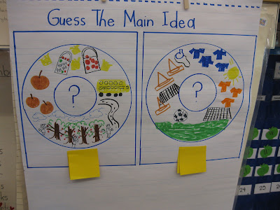 KC Kindergarten Times: Mystery Monday and Talking Tuesday