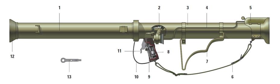 Tank Archives: Super Bazooka: Improved Antitank Fist